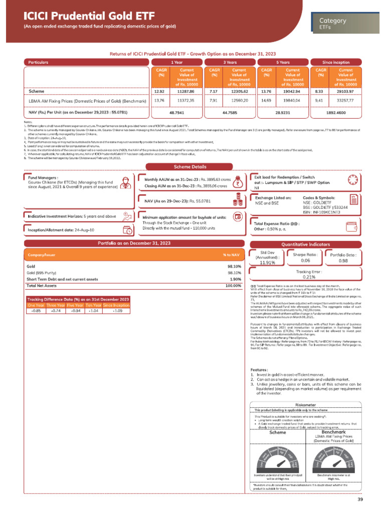 Gold Etf | PDF