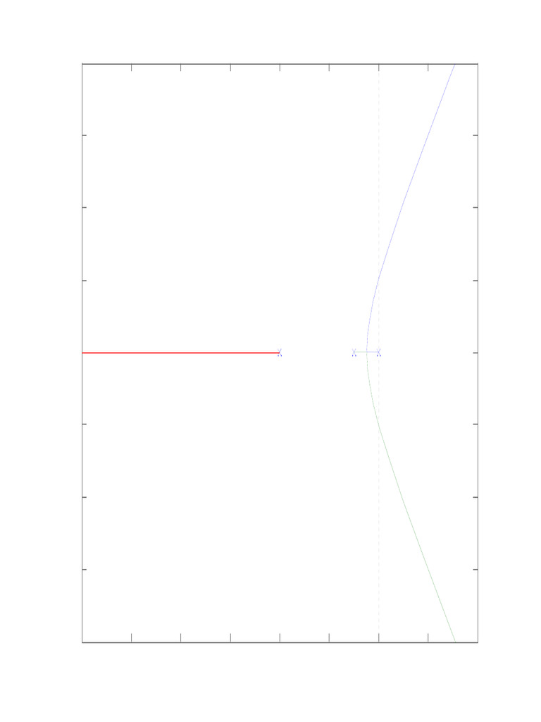 RGL Ejemploatraso | PDF