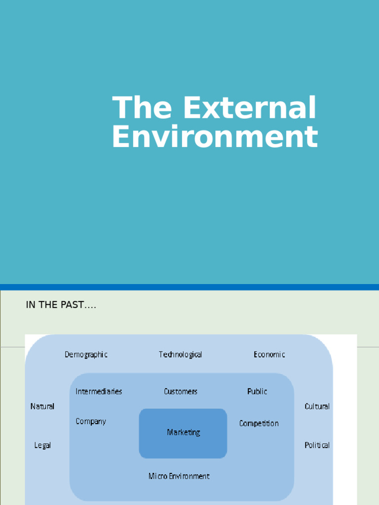 Week4 External Environment | PDF | Mergers And Acquisitions | Business