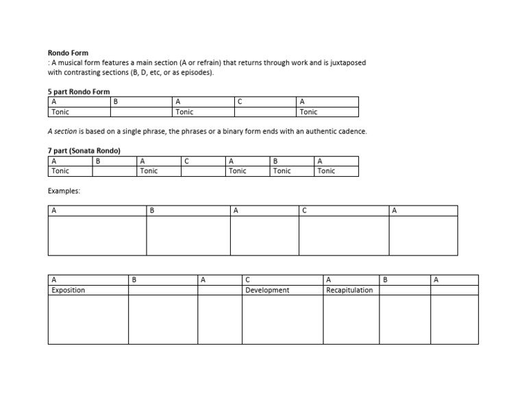 Understanding Rondo Form in Music | PDF