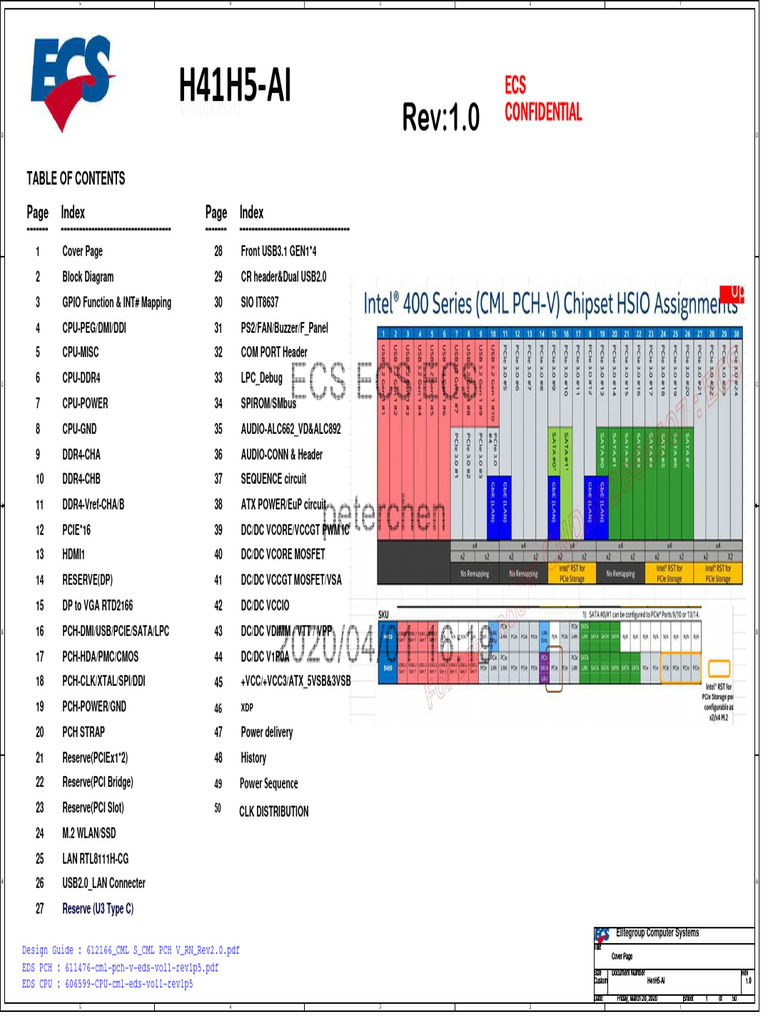 ECS H41H5-AI Rev1.0 | PDF | Transport Layer Security | Computer Hardware