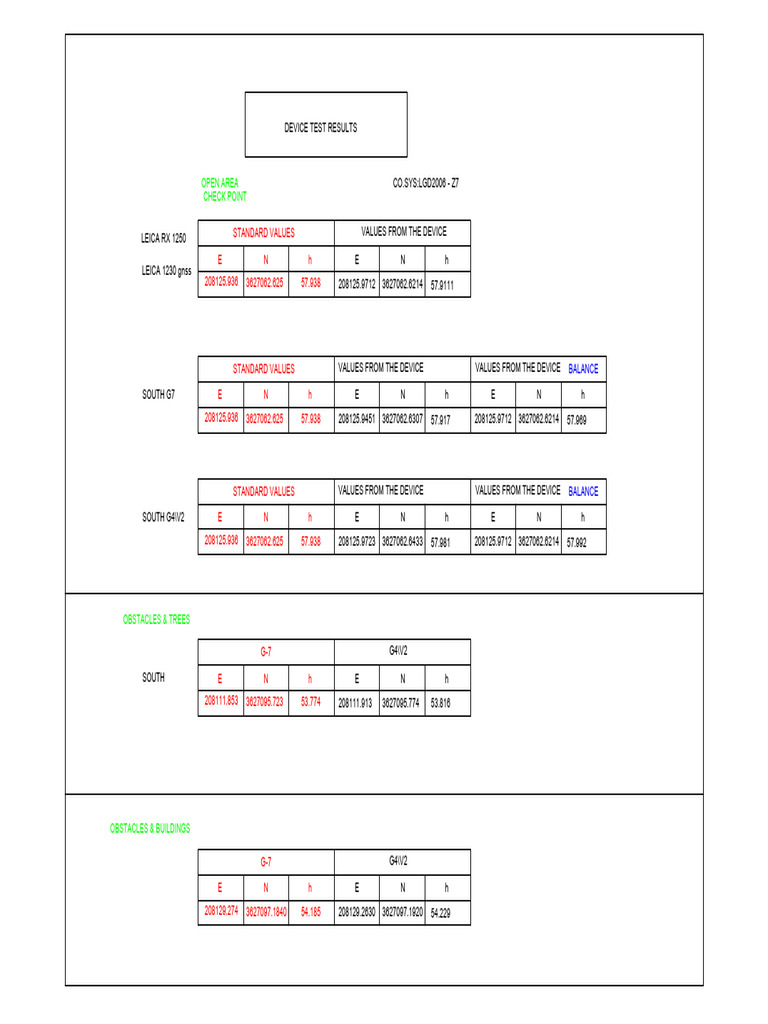 Final Test Hi Quality | PDF
