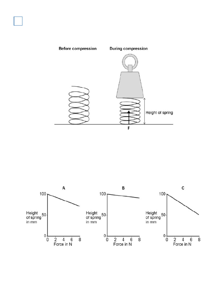 Spring Constant and Elasticity PPQ Pack | PDF | Force | Oscillation