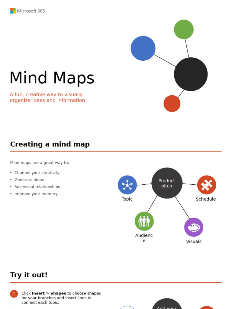 Mind Maps: A Fun, Creative Way To Visually Organize Ideas and ...