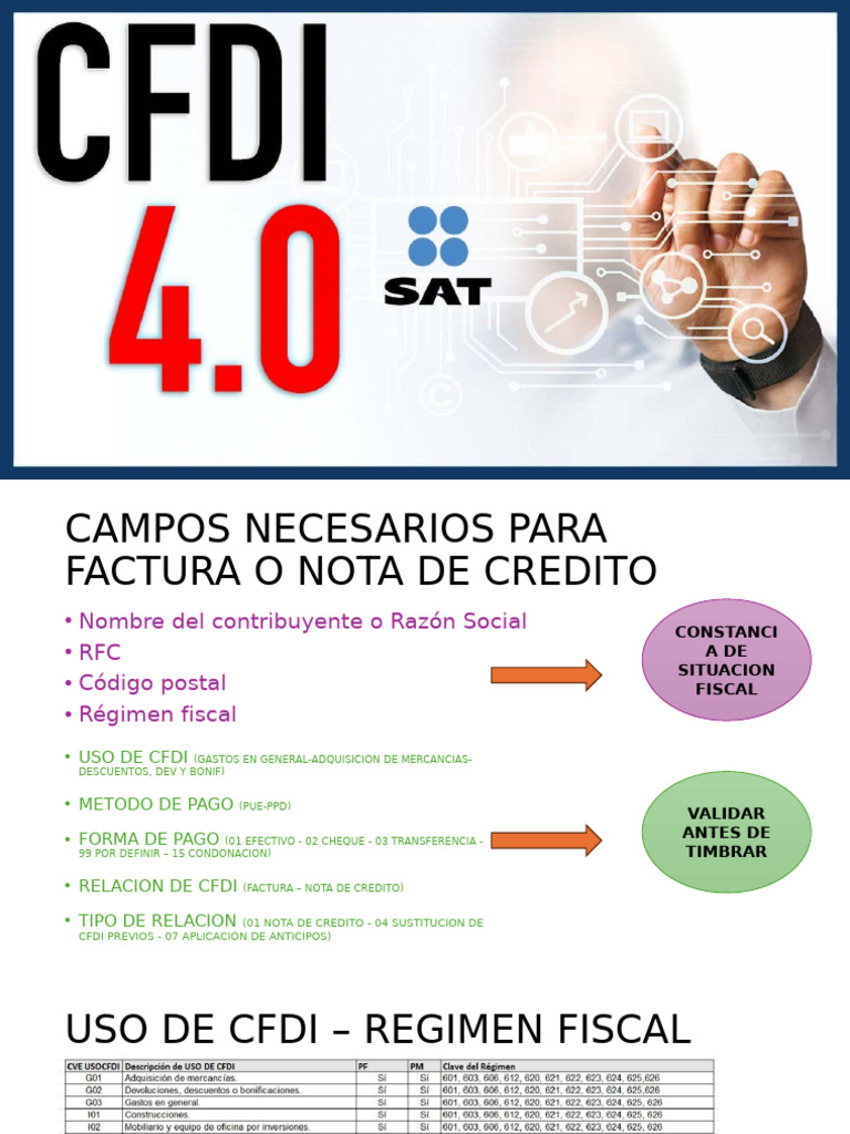 Cfdi 4.0 | PDF | Pagos | Tecnología bancaria
