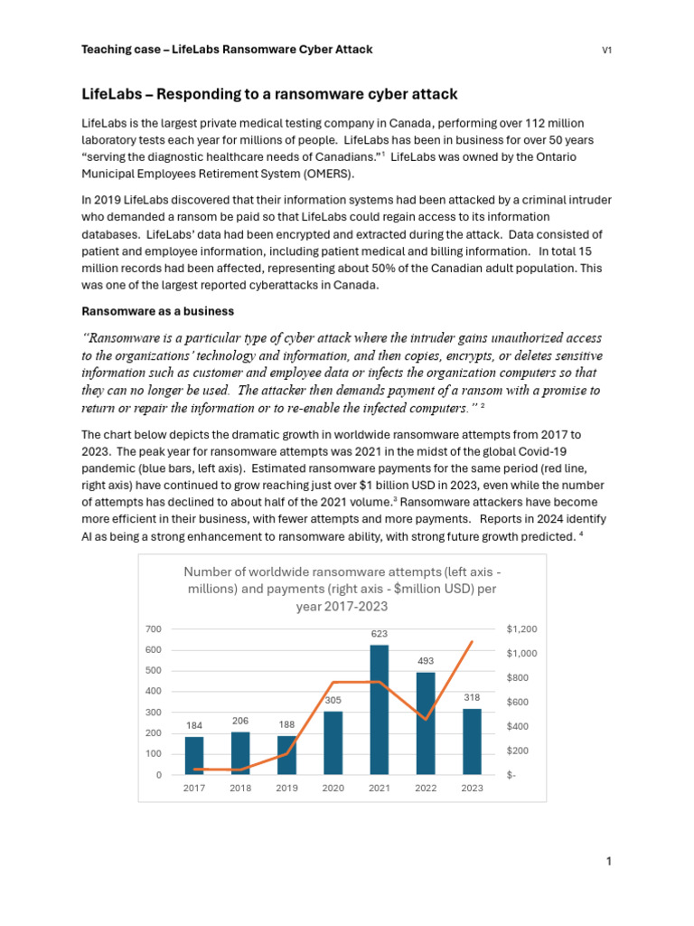 Case 7 - LifeLabs - Ransomware Cyberattack | PDF | Ransomware | Settlement (Litigation)