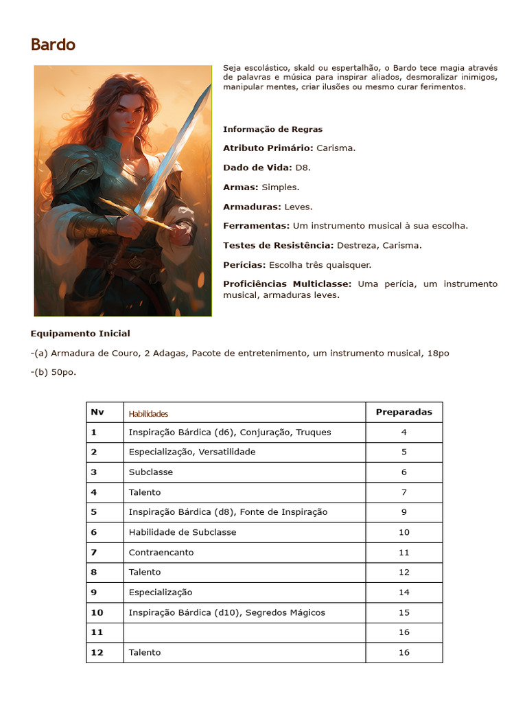 Segredos de Alancia - 5e2024 - Bardo | PDF