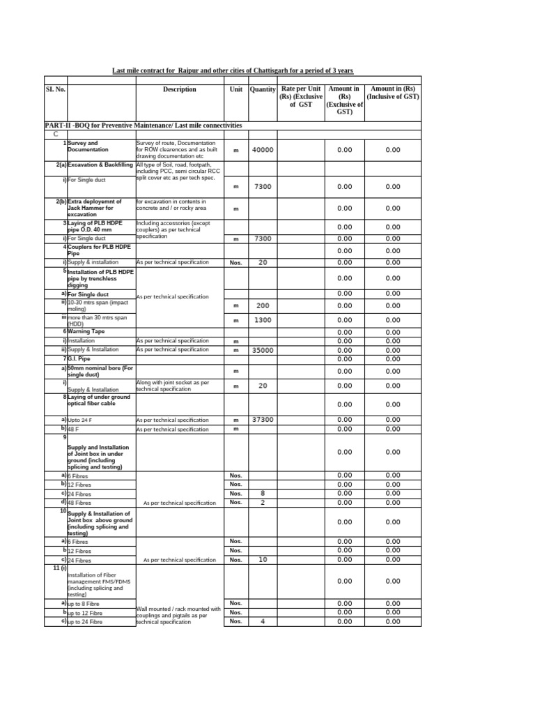 BOQ (Annexure II) | PDF | Fiber Optic Communication | Equipment