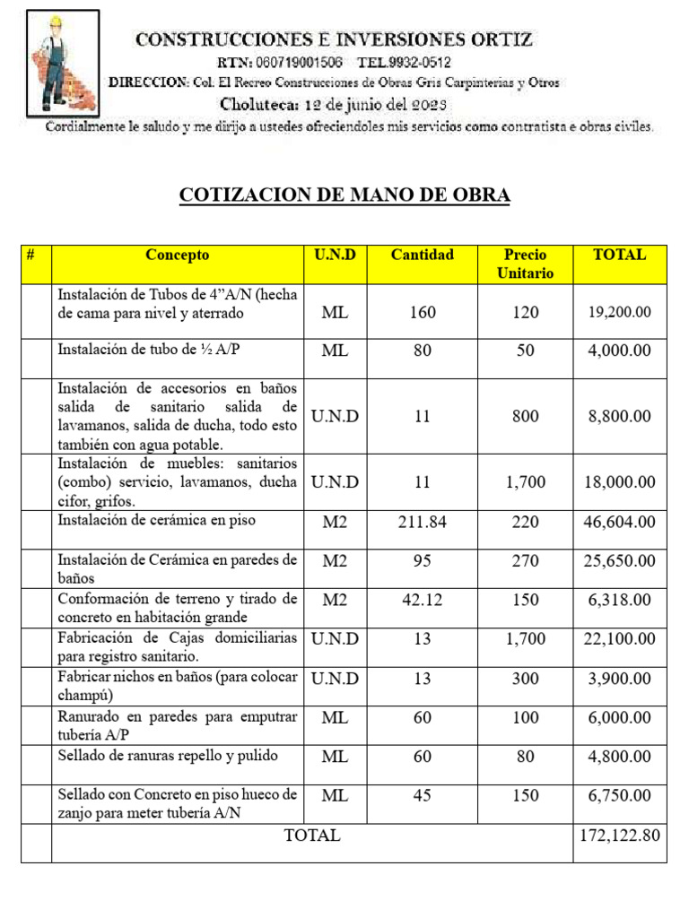 Cotizacion de Mano de Obra | PDF