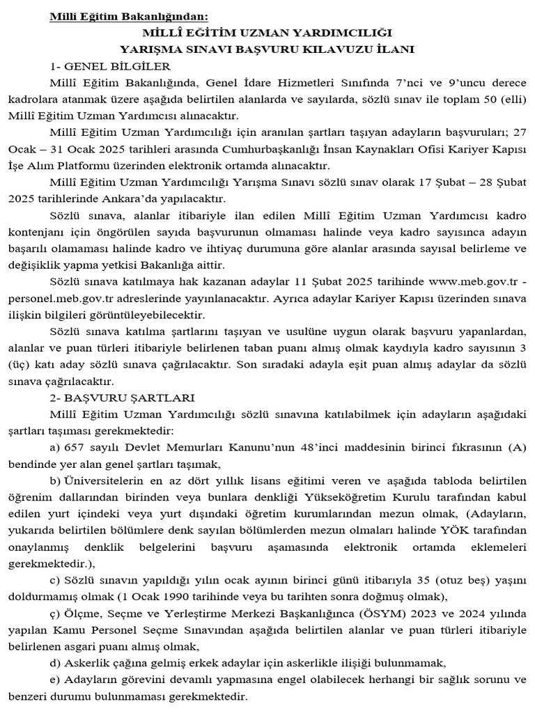 Milli Egitim Uzman Yardimciligi Sinav Ilani 31 01 2025 | PDF