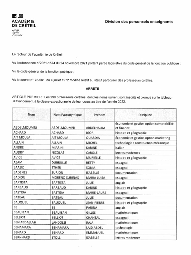 Arr T Professeurs Certifi S Classe Exceptionnelle 19453 | PDF