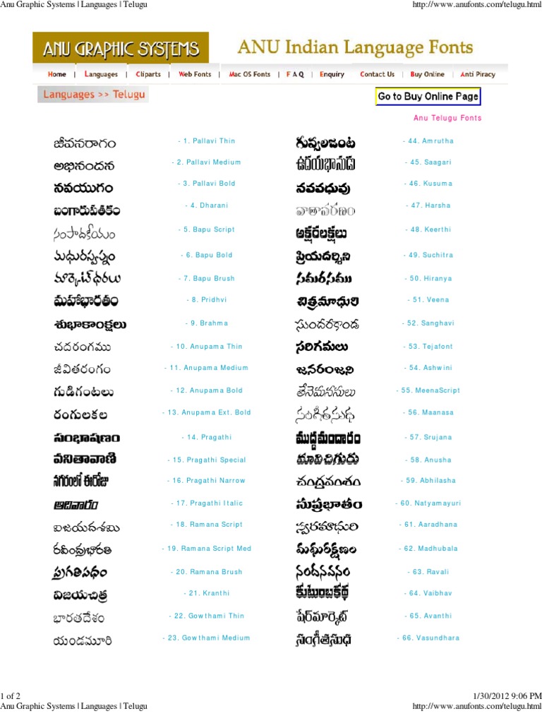 Anu Telugu Fonts List | PDF