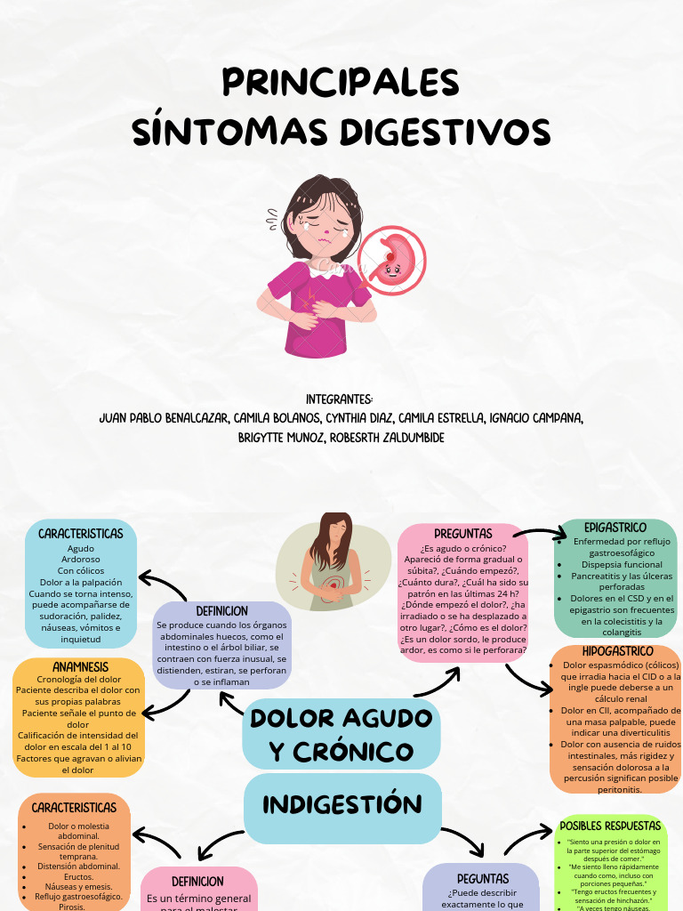 Síntomas Digestivos Comunes y Diagnósticos | PDF | Vómitos | Diarrea