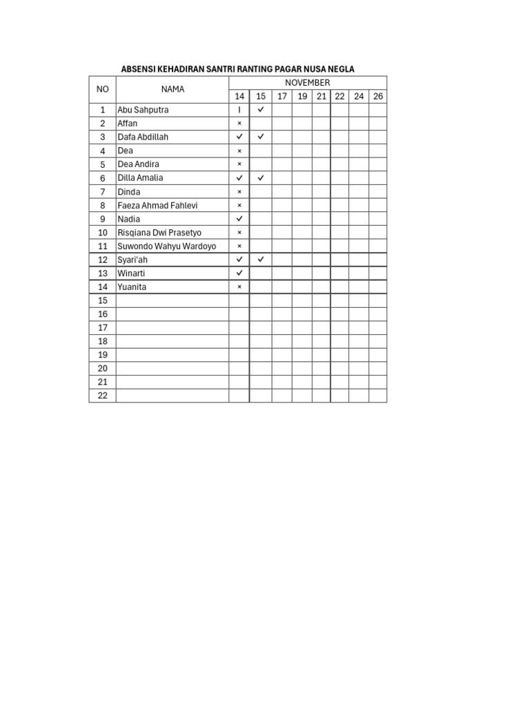 Attendance Record for Pagar Nusa Students | PDF