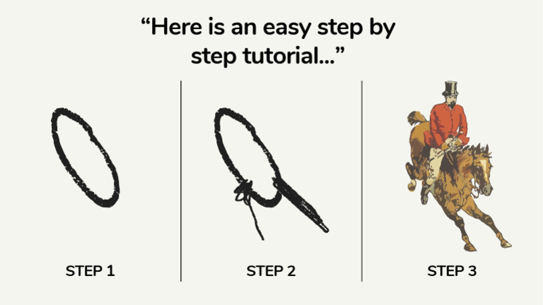 Here Is An Easy Step by Step Tutorial... | PDF