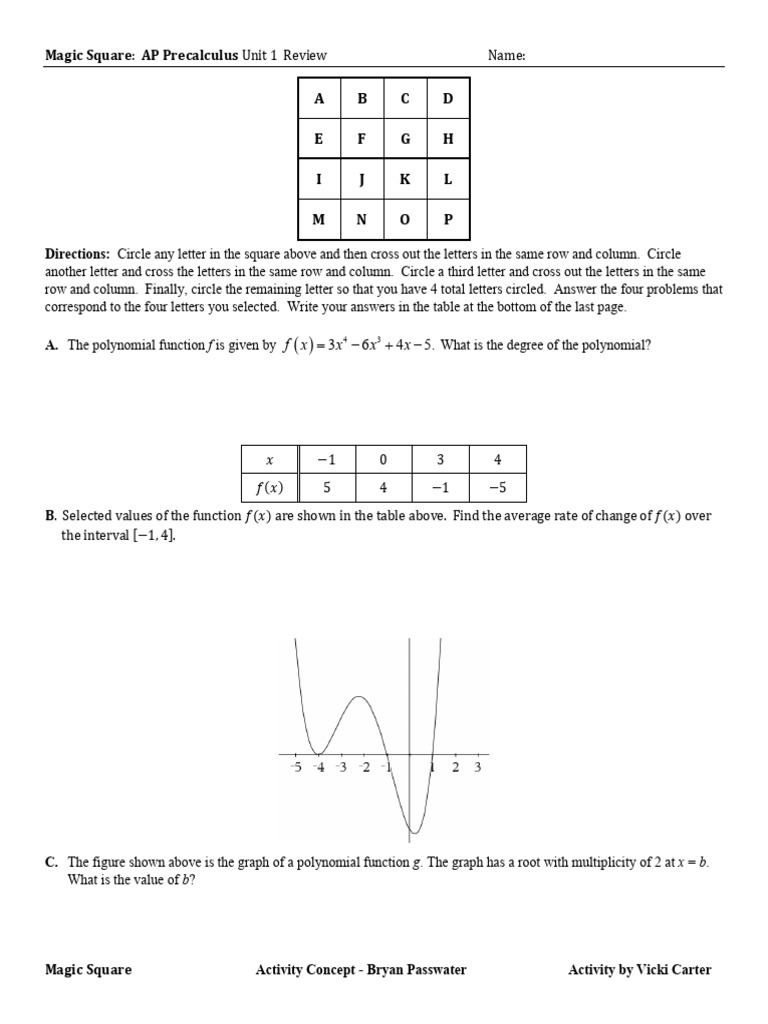 AP Precalculus Unit 3 Review Guide | PDF | Function (Mathematics ...