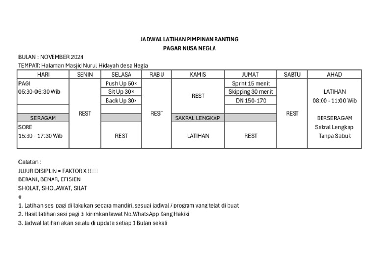 Jadwal Latihan TC | PDF