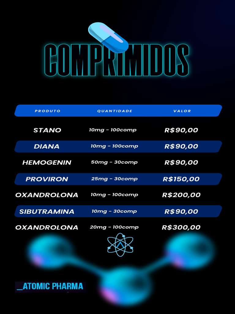 Atomic tabela 2025 | PDF