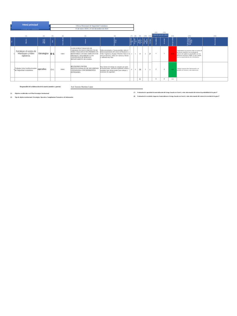 MODELOS DE MATRICES MORALES | PDF | Valores | Vigilancia