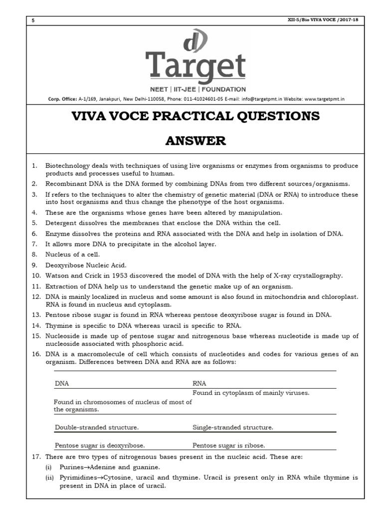VIVA_ANSWER | PDF | Dna | Mitosis