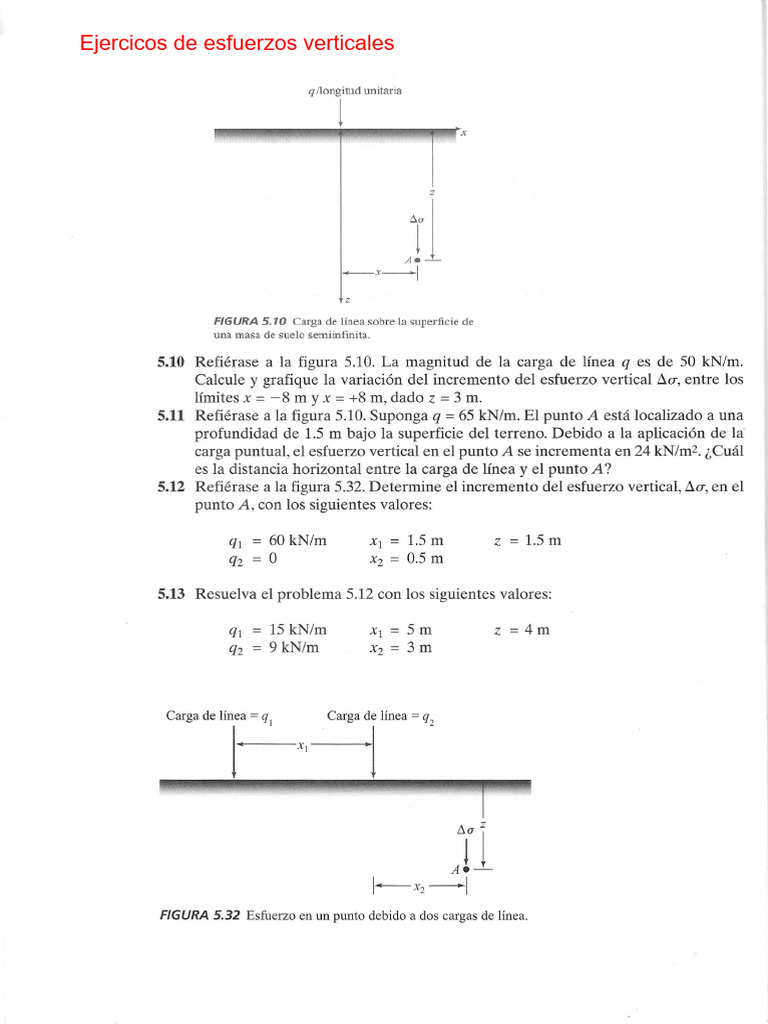 S03 - s2 Ejercicios Esfuerzos Verticales | PDF