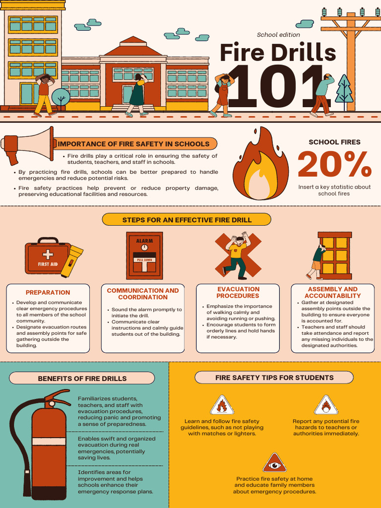 Red and Yellow Lined Illustration Fire Drill and Safety Poster ...