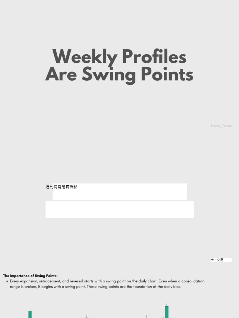 Weekly Profiles are siwng points | PDF | Personal Consumption ...