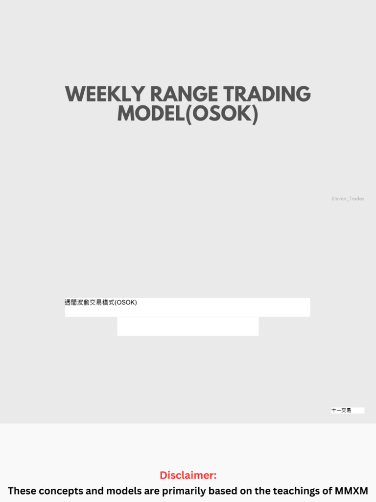 Weekly Range Trading Model | PDF | Day Trading | Personal Consumption ...