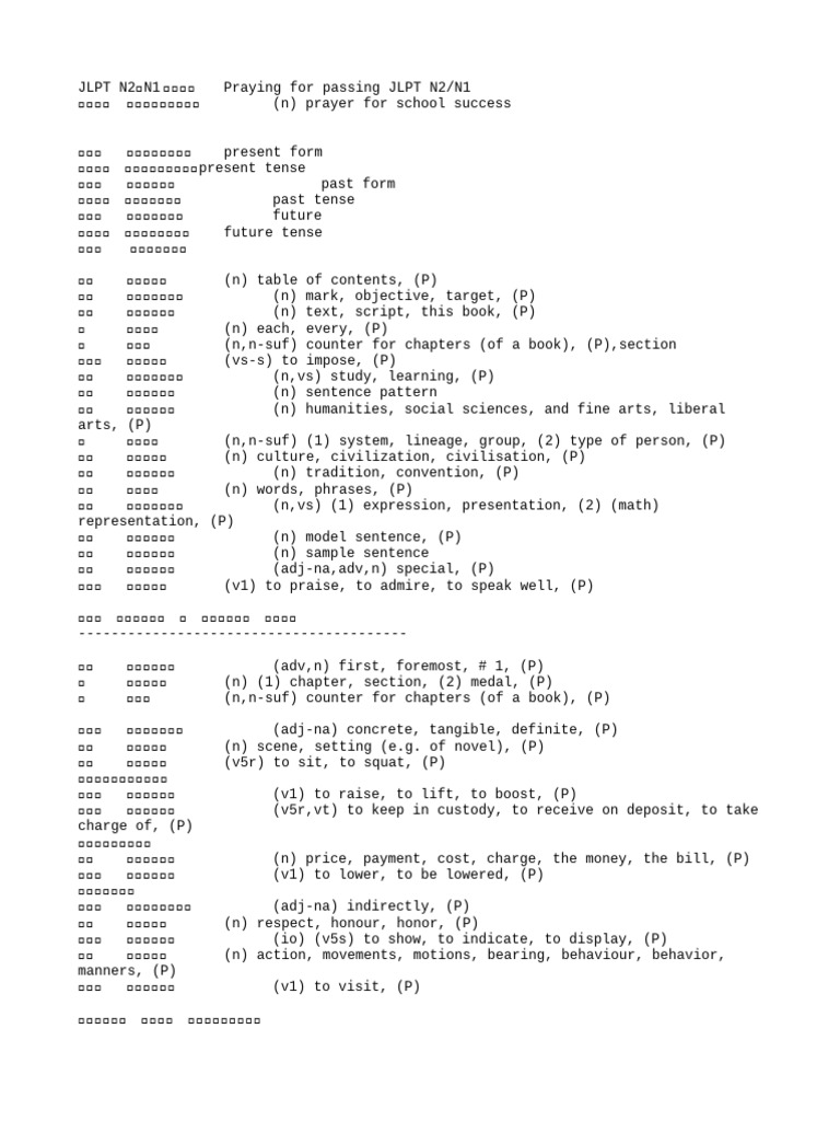 Keigo Training Book Vocabulary | PDF