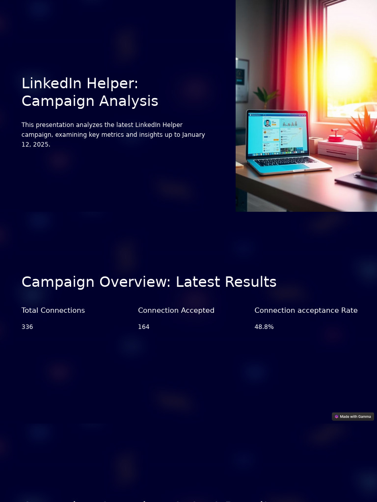 LinkedIn-Helper-Campaign-Analysis | PDF