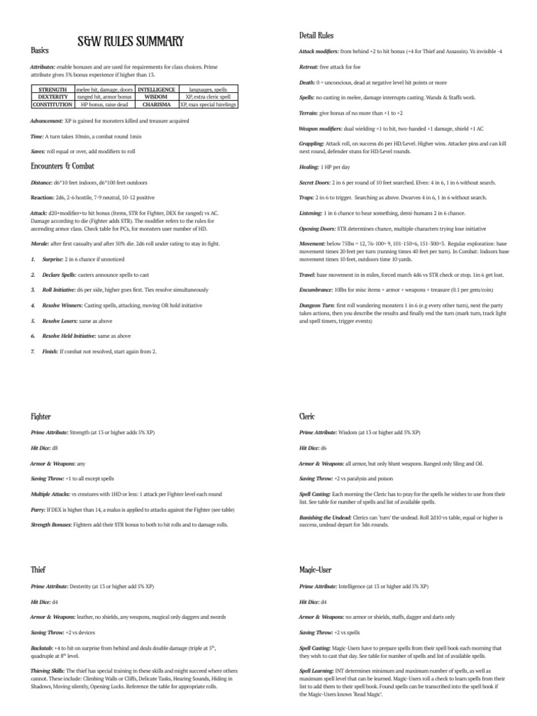 S&W Rules Cheat Sheet 1.3 | PDF | Role Playing Games | Role Playing Video Games