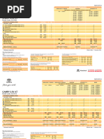 Service Maintenance Perodua - After Sales | PDF | Car | Private Transport