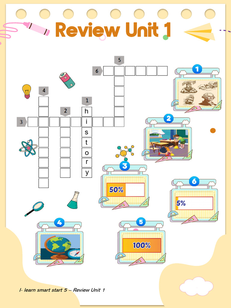 BTBT ISS 5 - Review Unit 1 | PDF