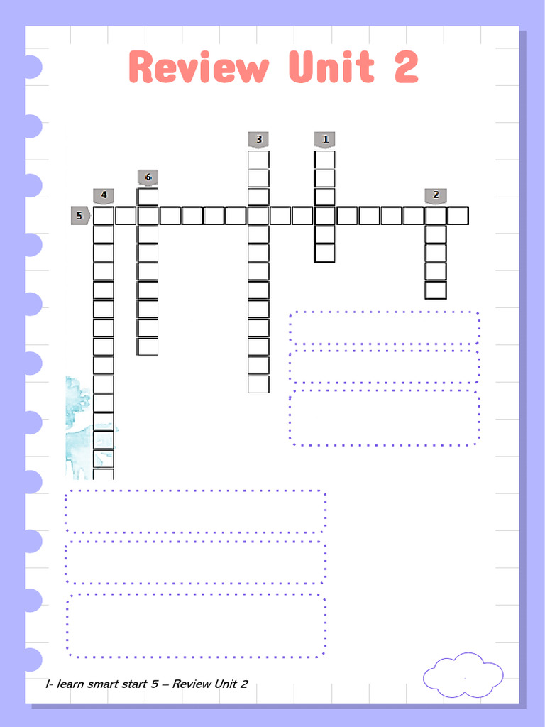 BTBT ISS 5 - Review Unit 2 | PDF