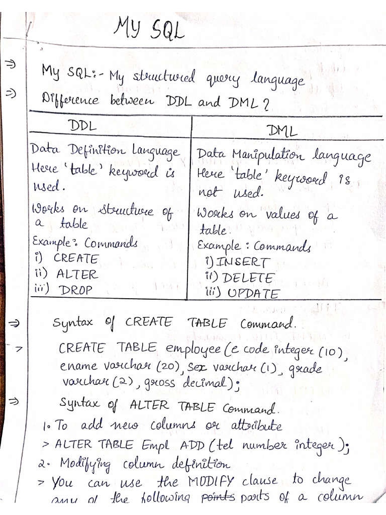 My SQL Notes Class12th | PDF