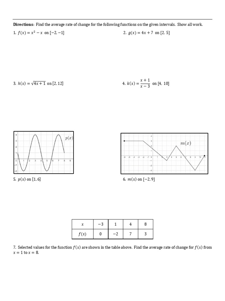 Rates of Change Worksheet Answers | PDF