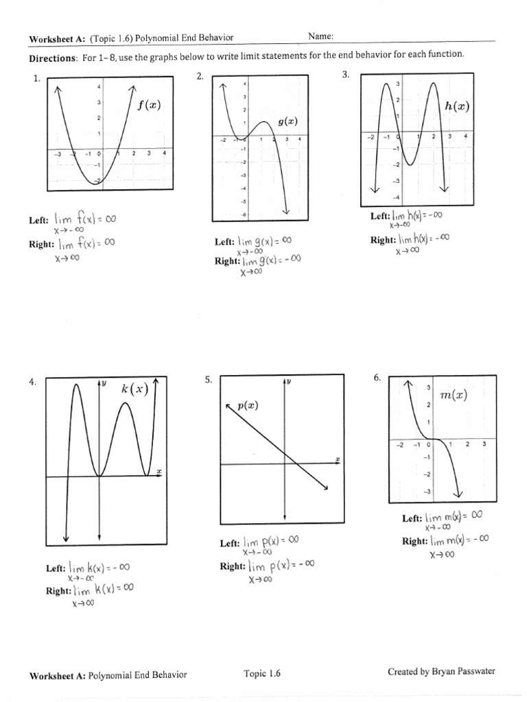 Homework Solutions 1.6 Polynomial End Behavior | PDF