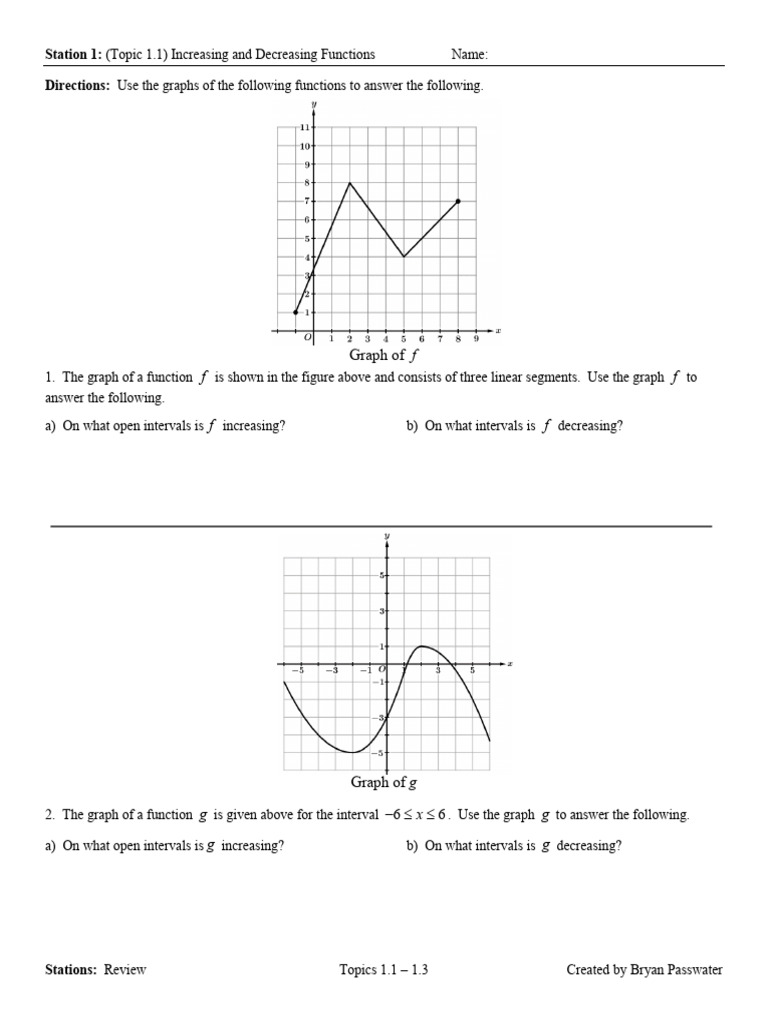 AP Precalculus Review: Topics 1.1-1.3 | PDF | Derivative | Function ...
