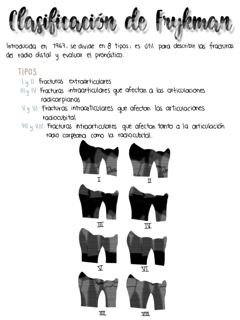 Clasificación de Frykman 2 | PDF