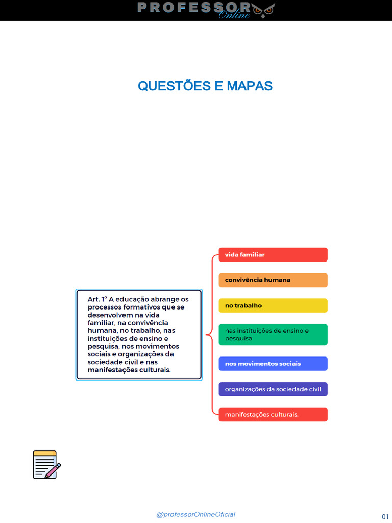 AULA 01 - art 1º ao 3º - QUESTÕES E MAPAS | PDF | Pré-escola | Cidadania