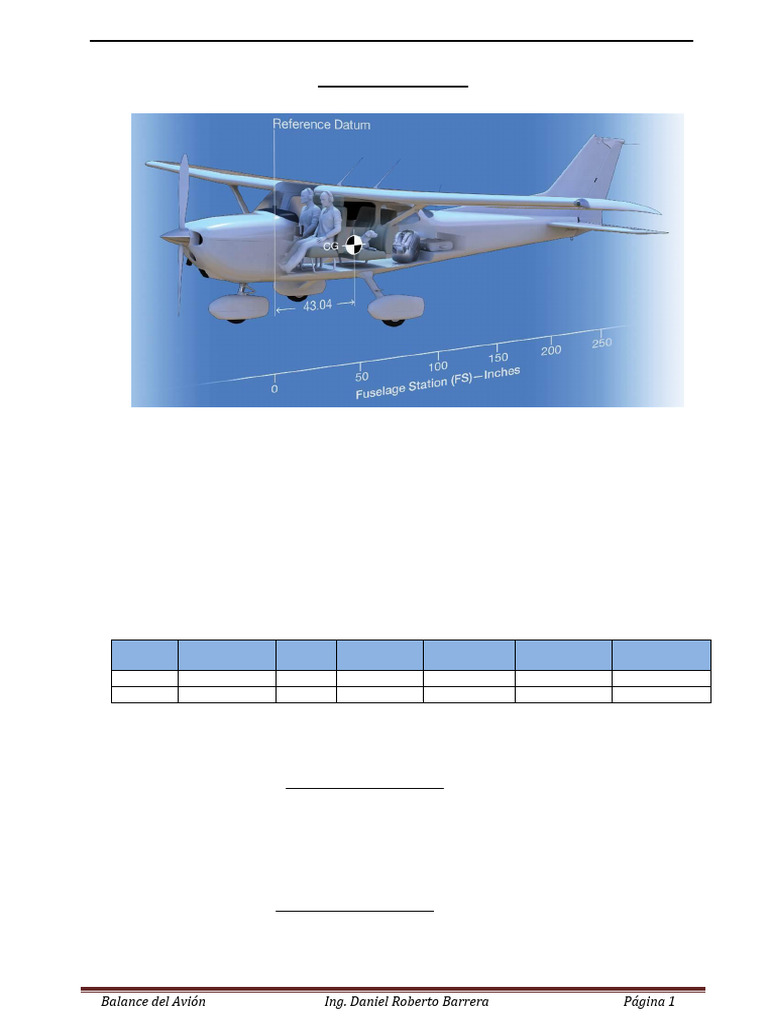 Balance Del Avión | PDF | Avión | Operación del vehículo