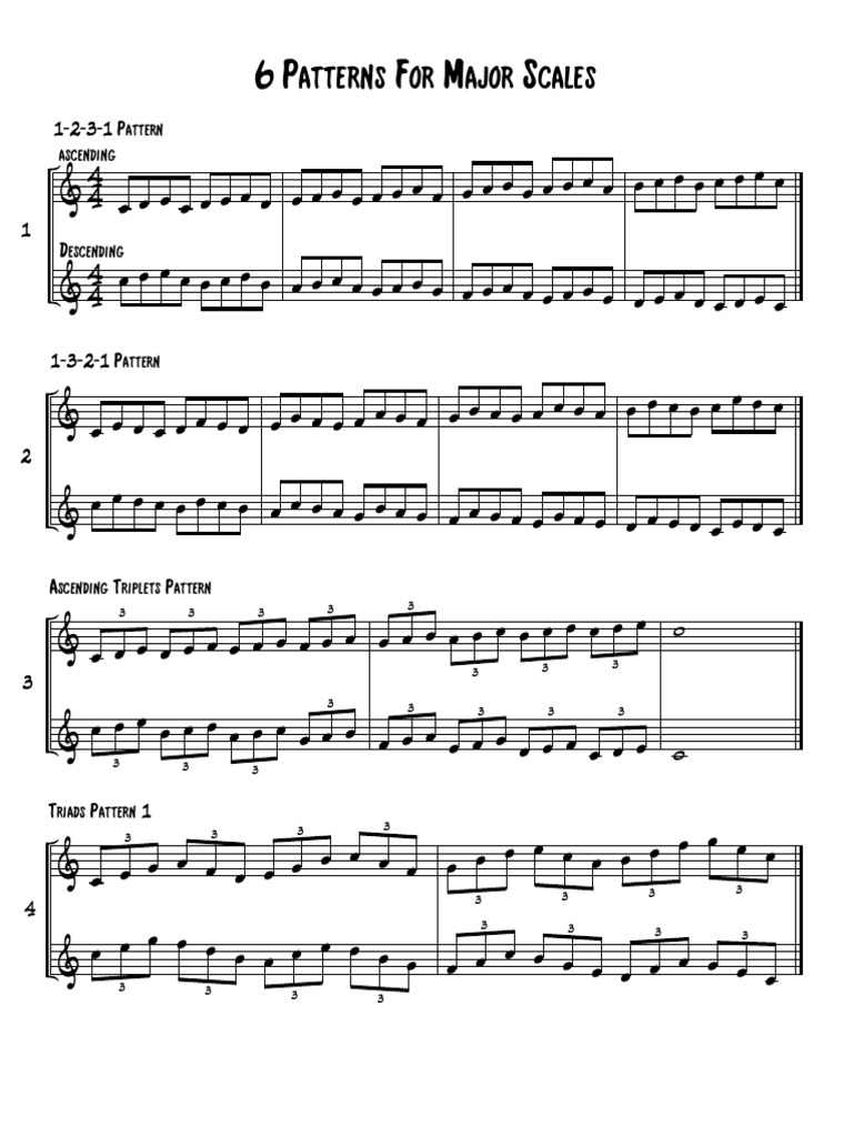 6 Patterns For Major Scales Treble Clef | PDF