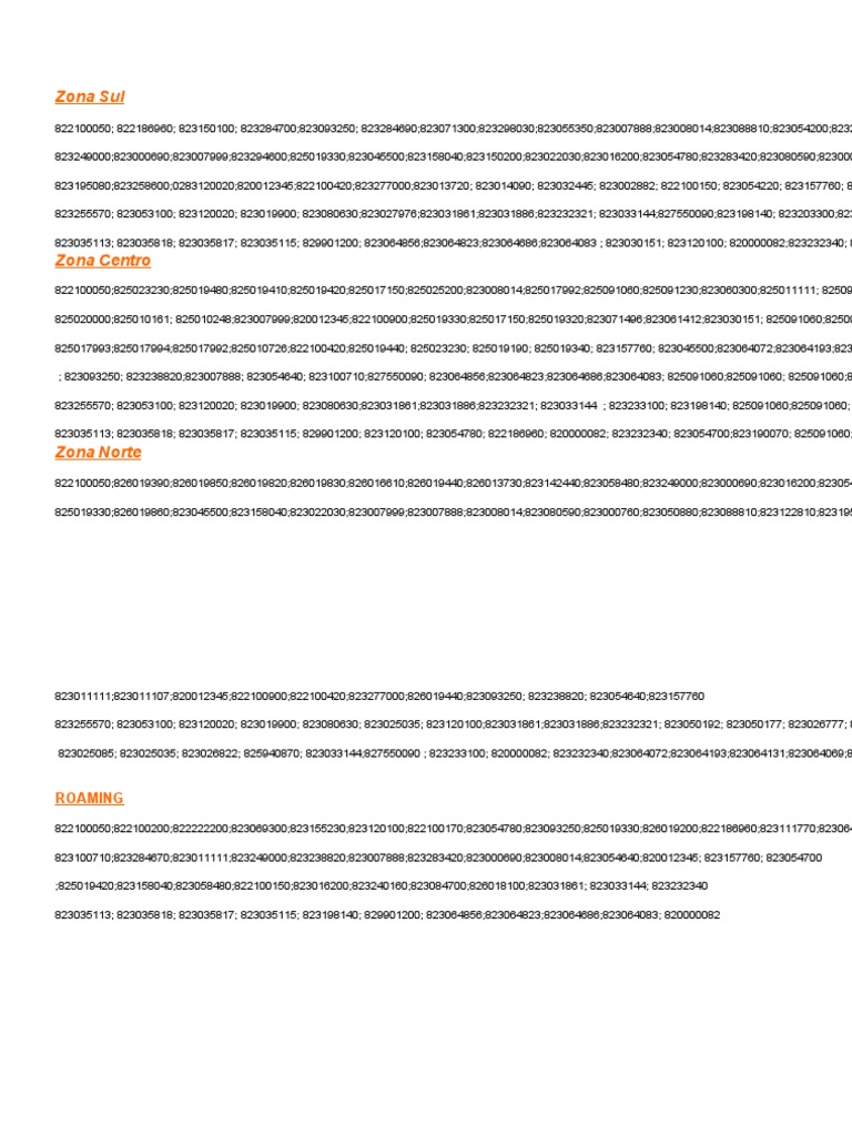 Lista Telefônica de Salvador | PDF