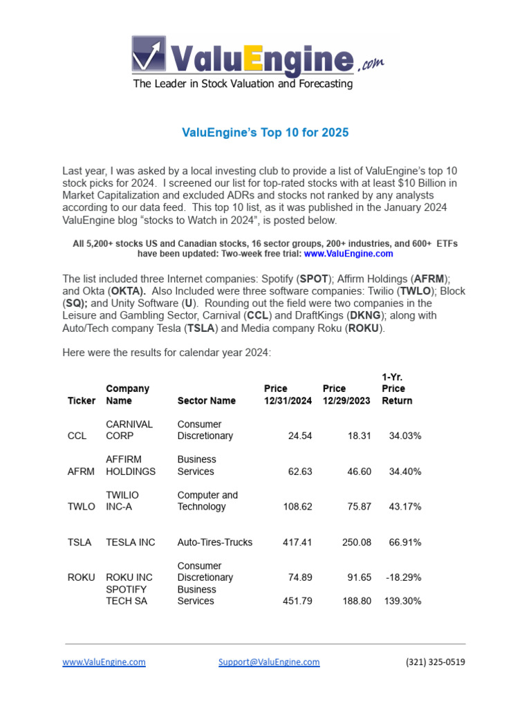 Top 10 Stock Picks Jan 13 2025 | PDF | General Motors | Surgery
