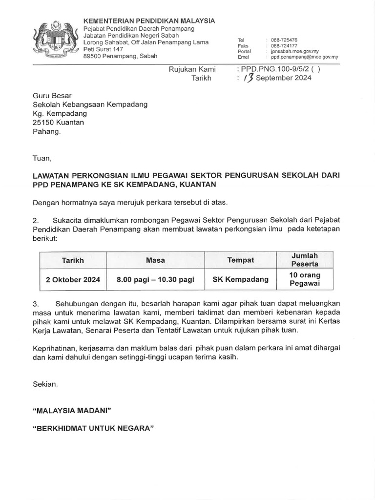 Lawatan PPD Penampang ke SK Kempadang | PDF