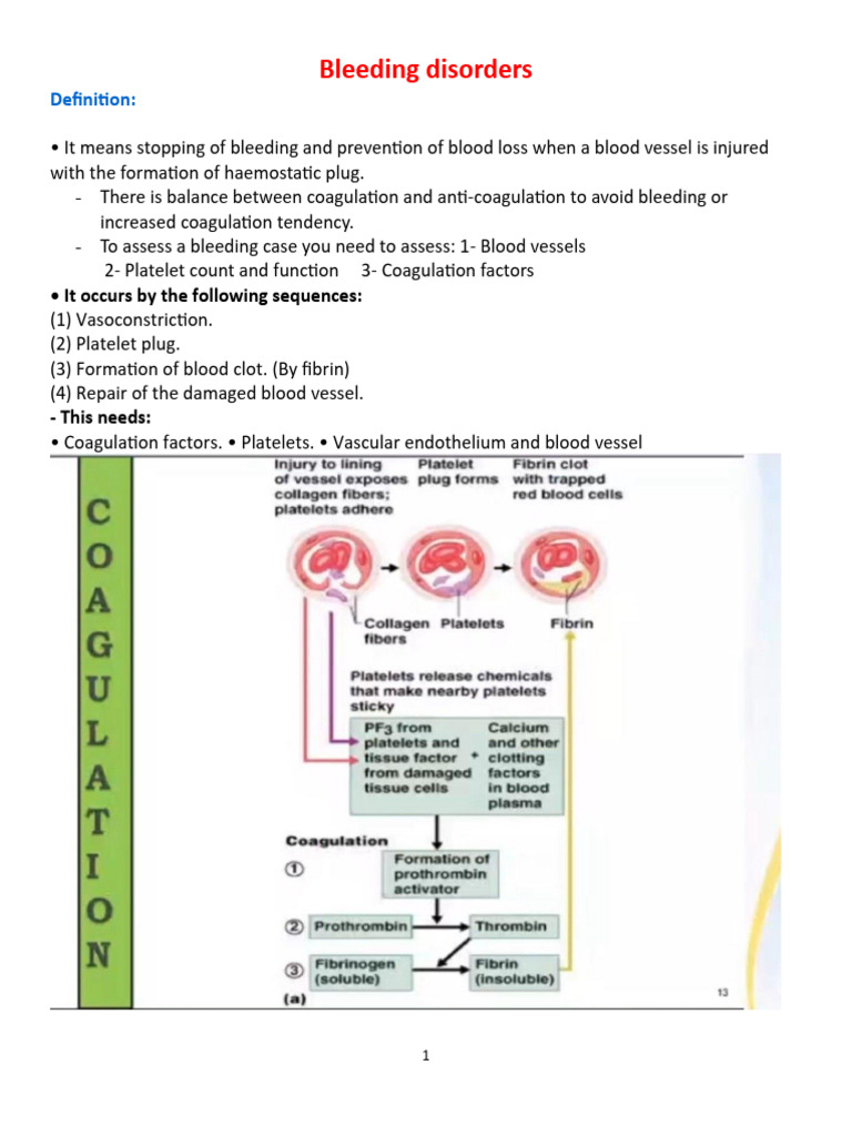 Bleeding Disorders 401 | PDF | Coagulation | Bleeding