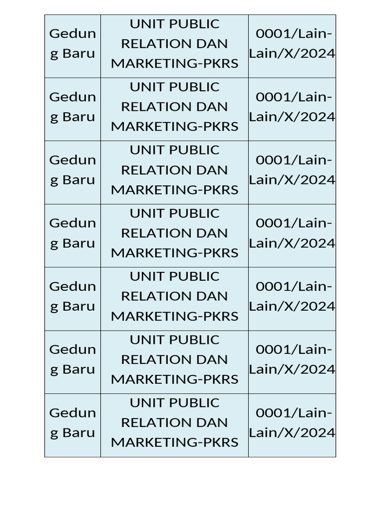 Unit Public Relation Dan Marketing-pkrs | PDF