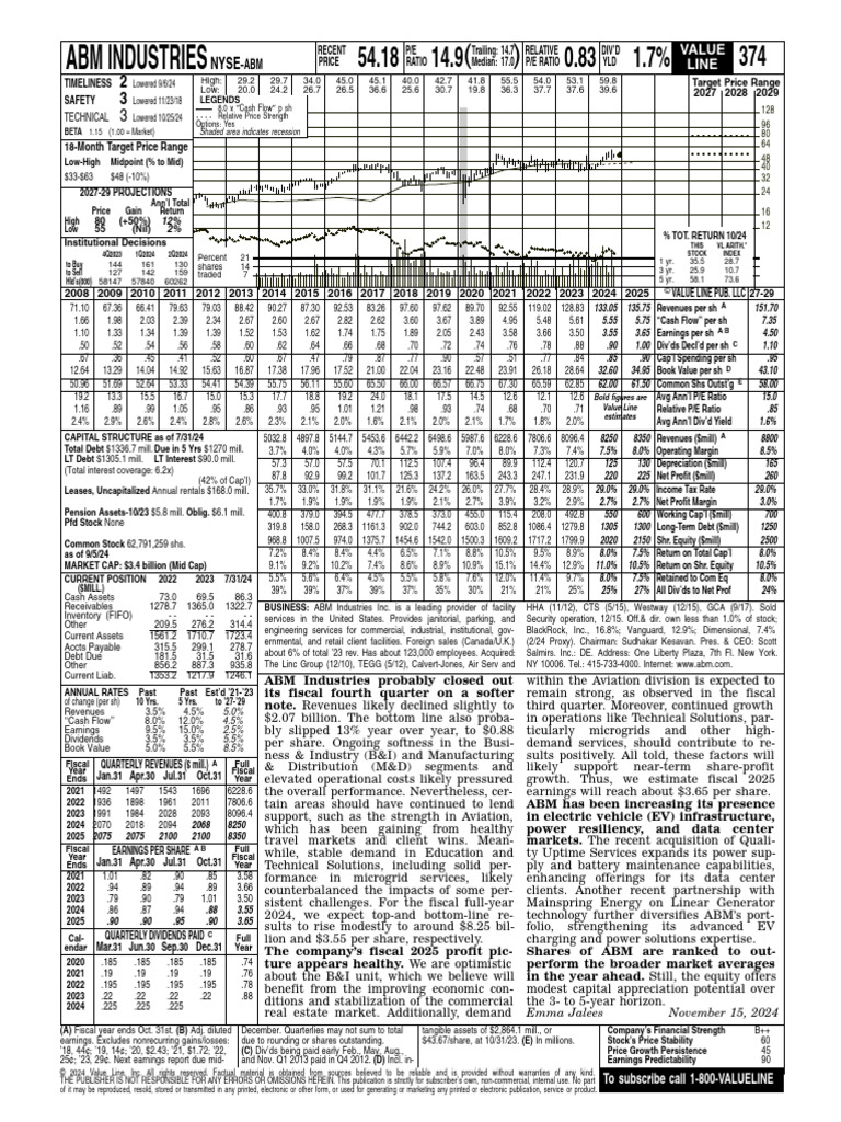 ABM_1 | PDF | Financial Economics | Stock Market