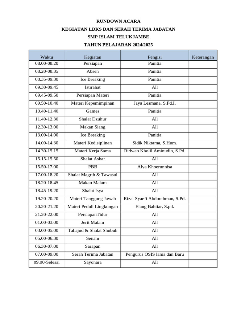 Rundown Acara LDKS SMP 2025 | PDF