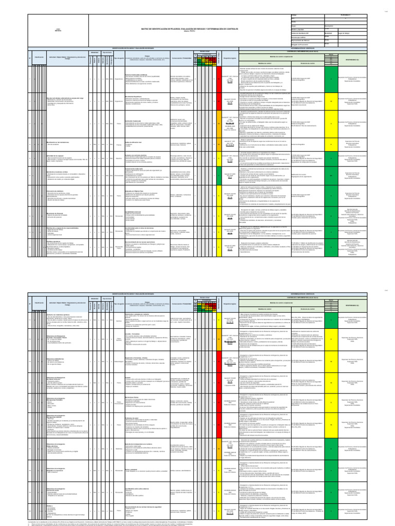 Ejemplo 5. Matriz IPERC | PDF | Factores humanos y ergonomía